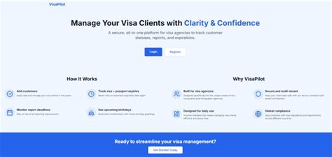 nextjs fullstackdeveloper saas tailwindcss daisyui postgresql… guy merrett
