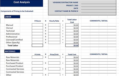 Price Breakdown Template