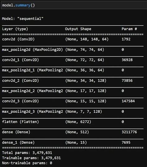 15 Fruits Image Classification With Computer Vision And Tensorflow Evidencen