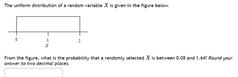 Solved The Uniform Distribution Of A Random Variable X Is Chegg