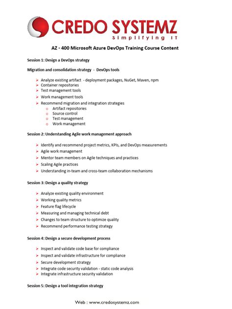 Az 400 Microsoft Azure Devops Training Course Content Pdf Computing Software Industry