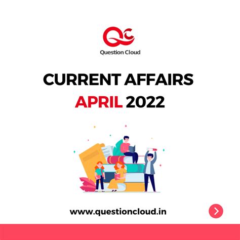 Question Cloud Indias Largest Online Educational Assessment Portal