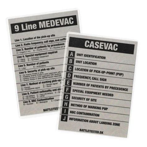 9 Line Medevac And Casevac Card Waterproof Battle Tested