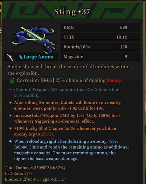 Have You Ever Had A Perfectly Rounded Max Dmg R Gunfirereborn