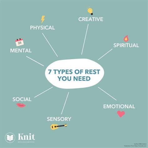 Types Of Rest We All Need