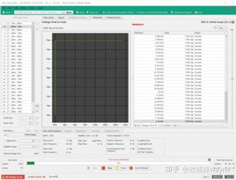 深入解析汽车mcu的软件架构 知乎