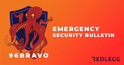 Emergency Security Bulletin Moveit Vulnerabilities
