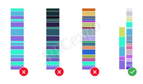 How To Select The Best Colors For Graphs