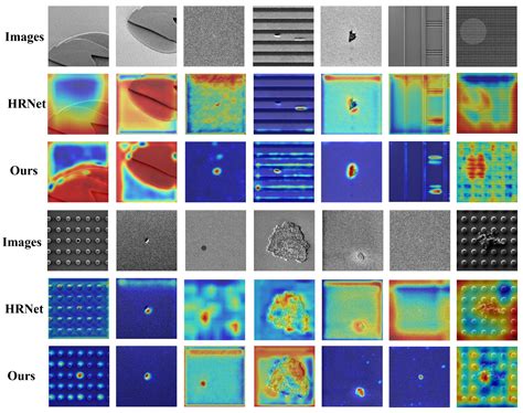 Defect Classification Dataset And Algorithm For Magnetic Random Access