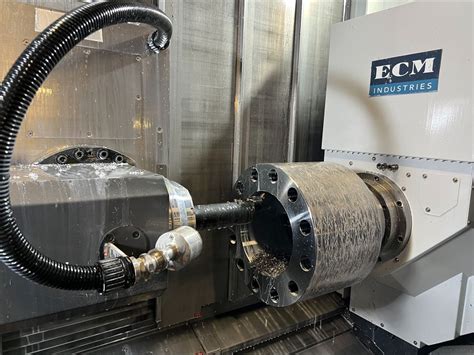 Søren Jaedicke Christiansen Posted On Linkedin