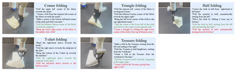 Learning Language Conditioned Deformable Object Manipulation With Graph