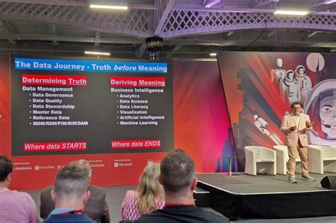 Rohith Suresh On Linkedin Bigdatalondon Datamanagement Datastrategy Ai Leadership Bigdata