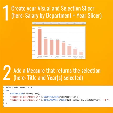 dynamic title in power bi based on slicer selection r powerbi