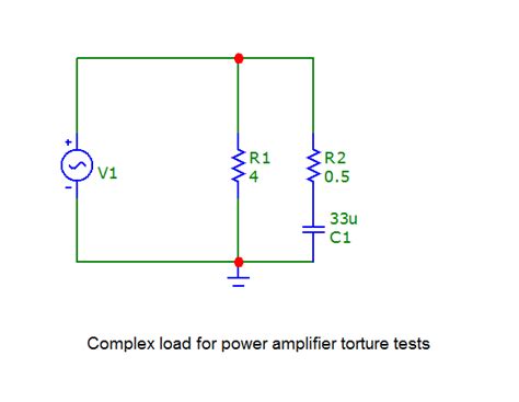 Power Amplifier Test