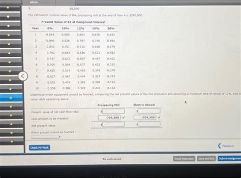 Solved Net Present Value Unequal Lives Net Cash Fows