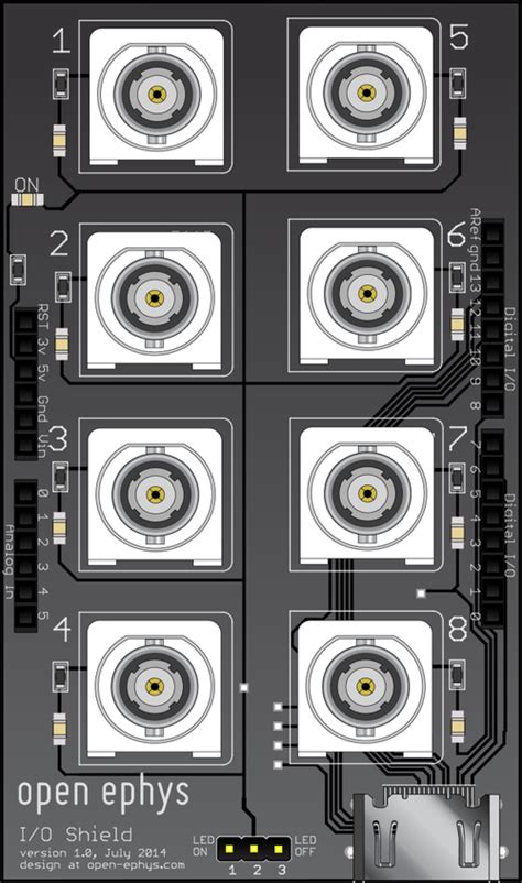 Peripheral Devices Acquisition Board Docs