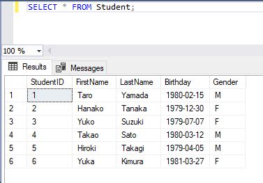 T SQL 複数行のカラムの値からひとつの文字列を生成する方法 便利なT SQLクエリー集 SQL Server 入門
