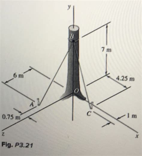 Solved Before The Trunk Of A Large Tree Is Felled Chegg Com