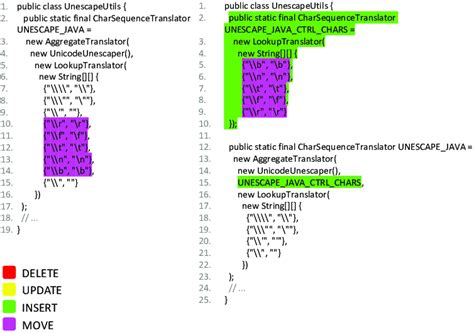 Edit Script Generated With Ijm The Highlighted Parts Show The