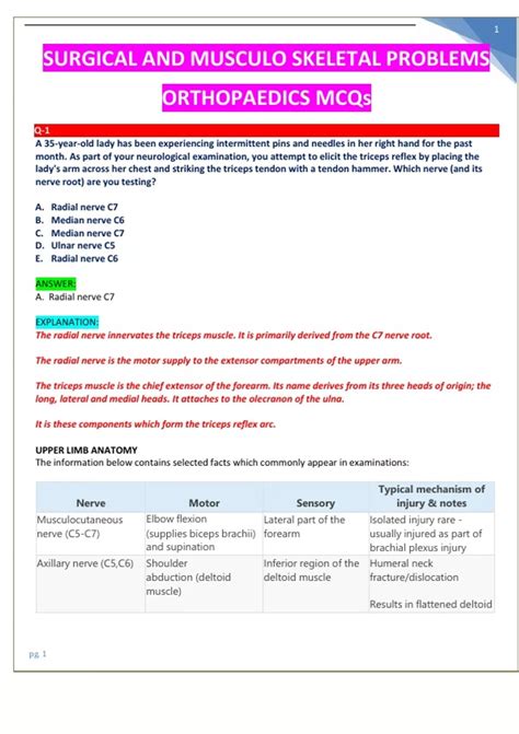 PASSMEDICINE MCQs WOMENS HEALTH MCQs CONTRACEPTION PHARMACOLOGY PSYCHIATRY WOMENS HEALTH