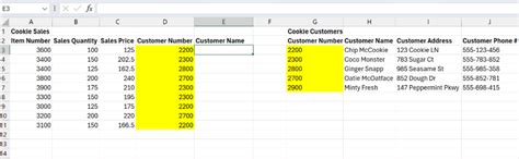 The Complete Guide To Excel XLOOKUP Functions