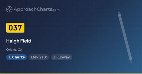 O37 Approach Charts — Orland Ca