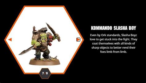 The New Kill Team Orks Mugshots Rorks