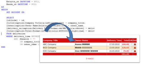 Stored Procedure Driven Data Grid Codeproject