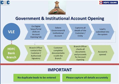 How To Do CSC VLE HDFC Bank Account Opening