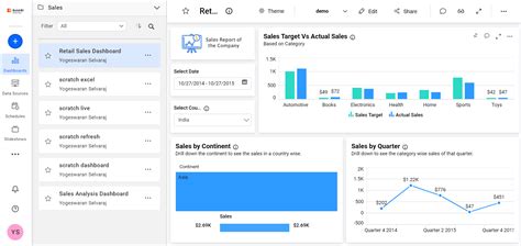 user interface customization embedded bi bold bi docs