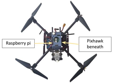 Lqr Based Thrust Control Of Quadcopter