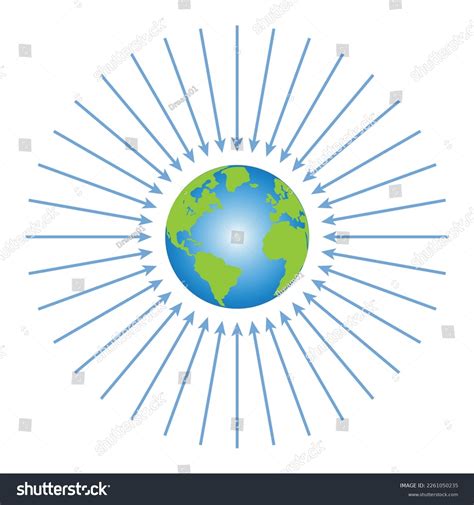 Gravity Field Over 3 241 Royalty Free Licensable Stock Vectors