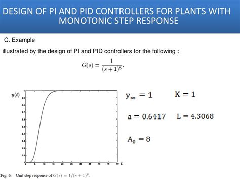 Ppt Design Of Pi And Pid Controllers With Transient Performance