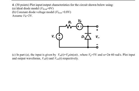 Solved 4 30 Points Plot Inputoutput Characteristics For