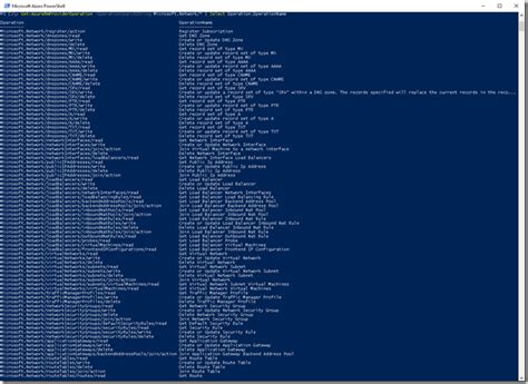 Custom Role Based Access Control Rbac Roles