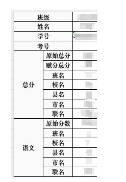 uniapp之合并行表格 搬砖的杰先生 博客园