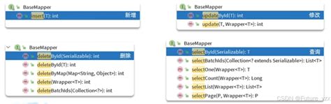 springboot中使用mybatis plus详细步骤 java 脚本之家