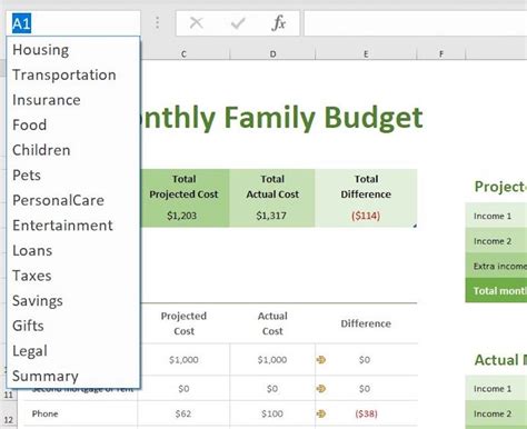 How To Take Advantage Of The Name Box In Microsoft Excel Techrepublic