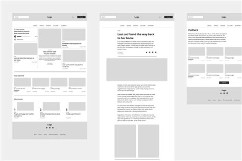 E Commerce Wireframe Template
