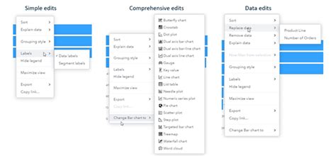 Tricks For Sas Visual Analytics Report Builders Step 1 Draft A Plan