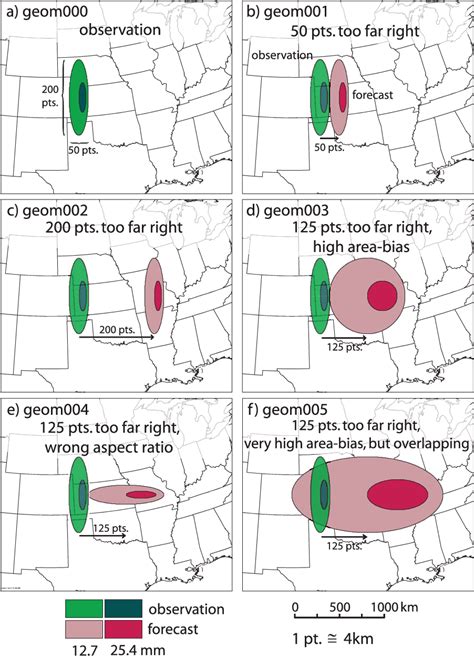 Spatial Verification Semantic Scholar