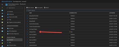 Azure Automation Source Control Avec Github Cloudy Journey Blog