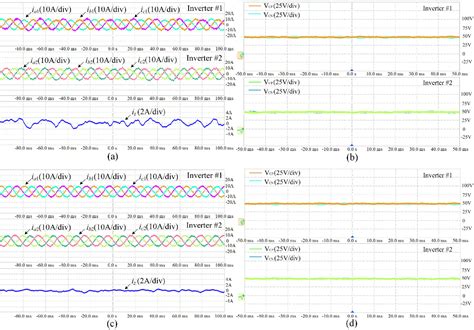 figure 1 from virtual voltage vector based sequential model free