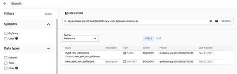 Exploring Dataset Metadata Between Projects With Data Catalog Google Cloud Skills Boost