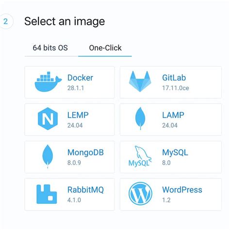 Simplify Your Deployment With Letsclouds One Click Images Letscloud Blog Letscloud Inc