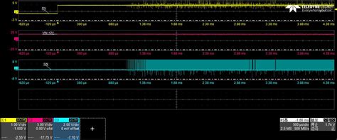 LMR33620 LMR33620 Is It Normal For Voltage Output To Appear Like This Power Management Forum