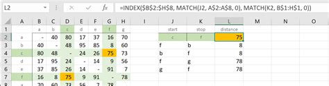 Excel If Formula Too Long Stack Overflow