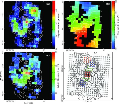 Colour Map Of A Integrated Intensity Zeroth Moment B Velocity Download Scientific