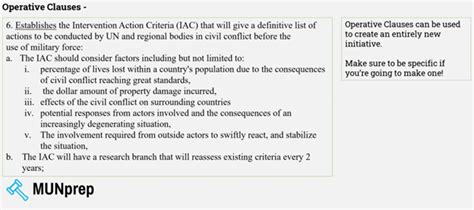 Mun Resolutions Everything You Need To Know — Munprep