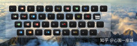 做一个导航键盘3补充css样式 知乎